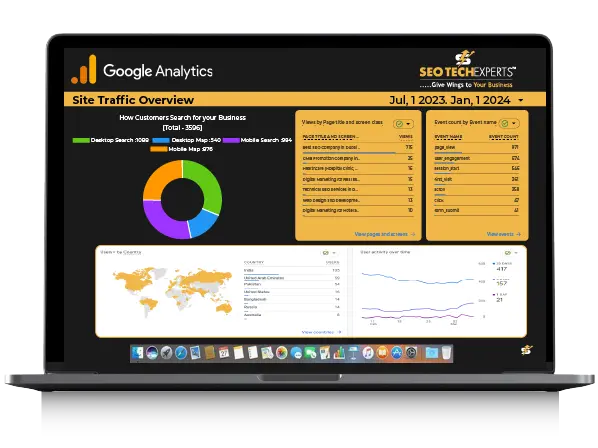 Dubai's No 1 Awarded SEO Agency - UAE | SEO Tech Experts LLC